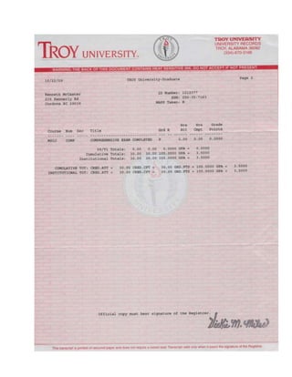 Troy University Transcript | DOCX