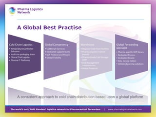 PLN Intro Powerpoint sw0515 | PPT