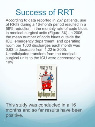 Rapid Response Team-Katrina Belton | PPTX