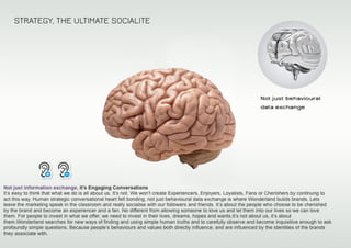 Speaking Human | PPT