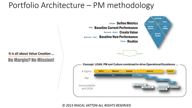 Portfolio Solution | PPTX