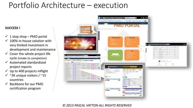 Portfolio Solution | PPTX