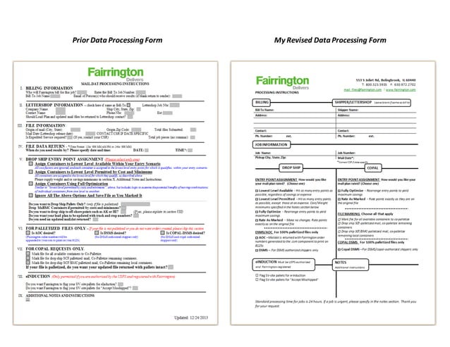 Processing Form Before After | PPT