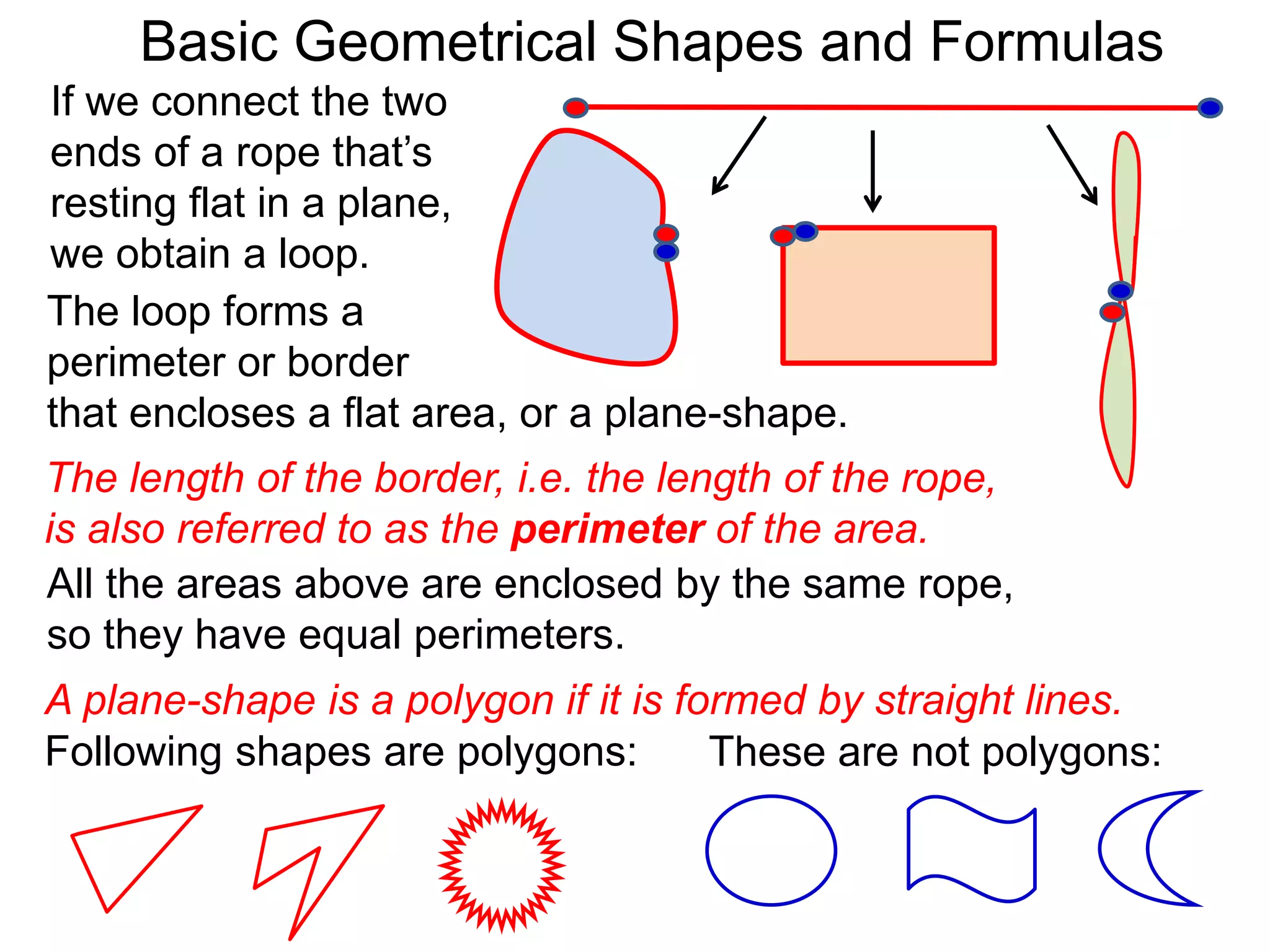 51 basic shapes and formulas | PPTX