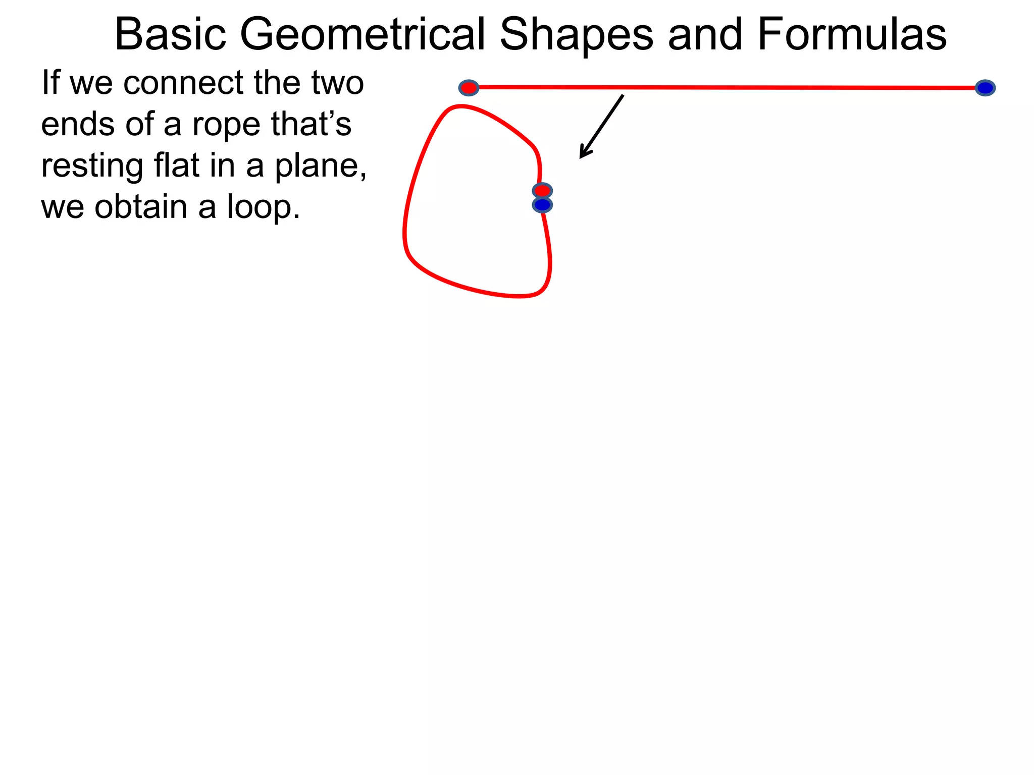 51 basic shapes and formulas | PPTX