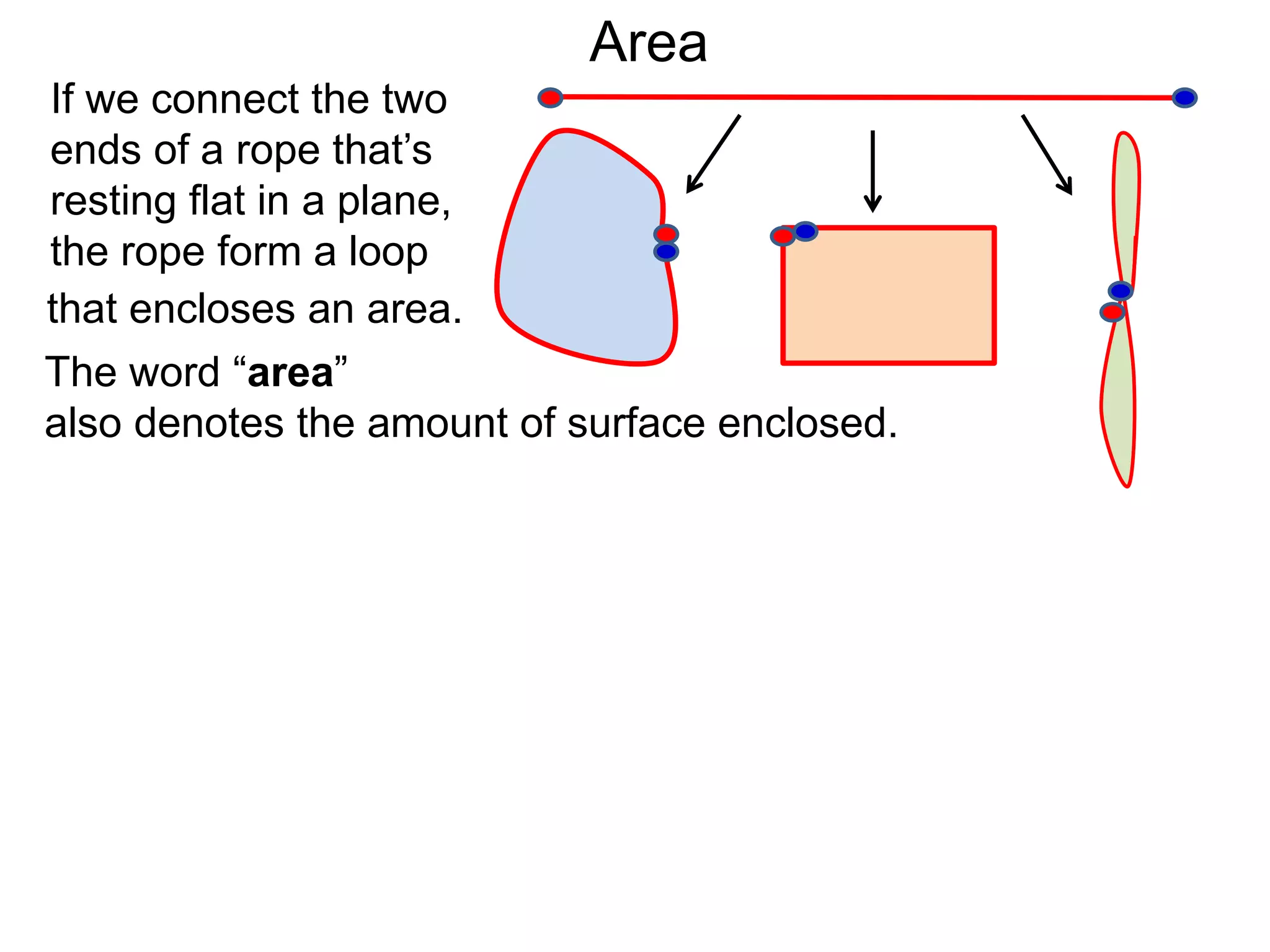 51 basic shapes and formulas | PPT