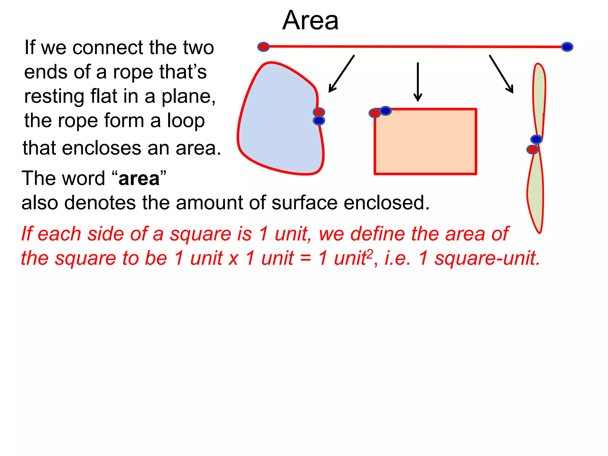 51 basic shapes and formulas | PPT