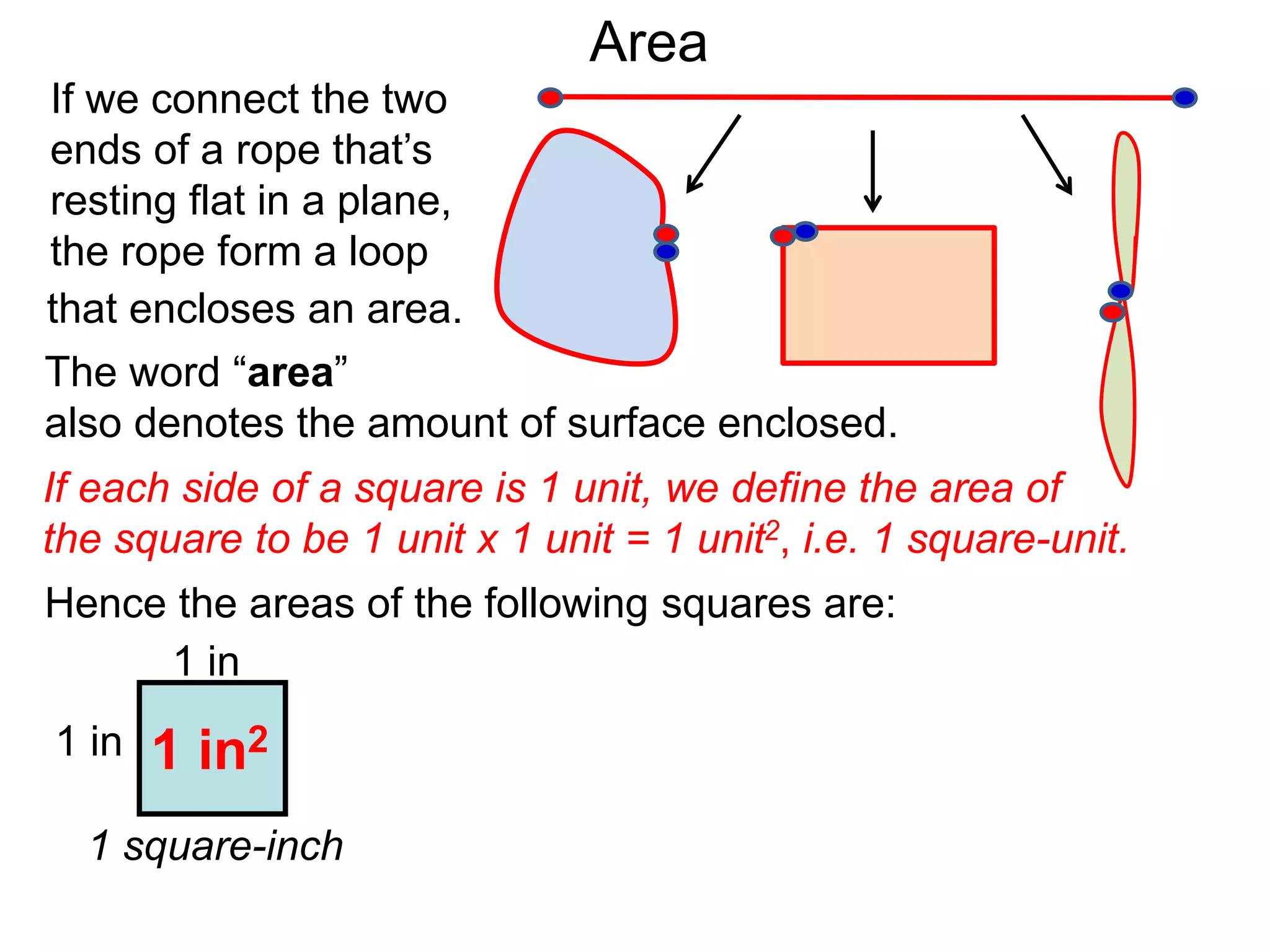 51 basic shapes and formulas | PPT