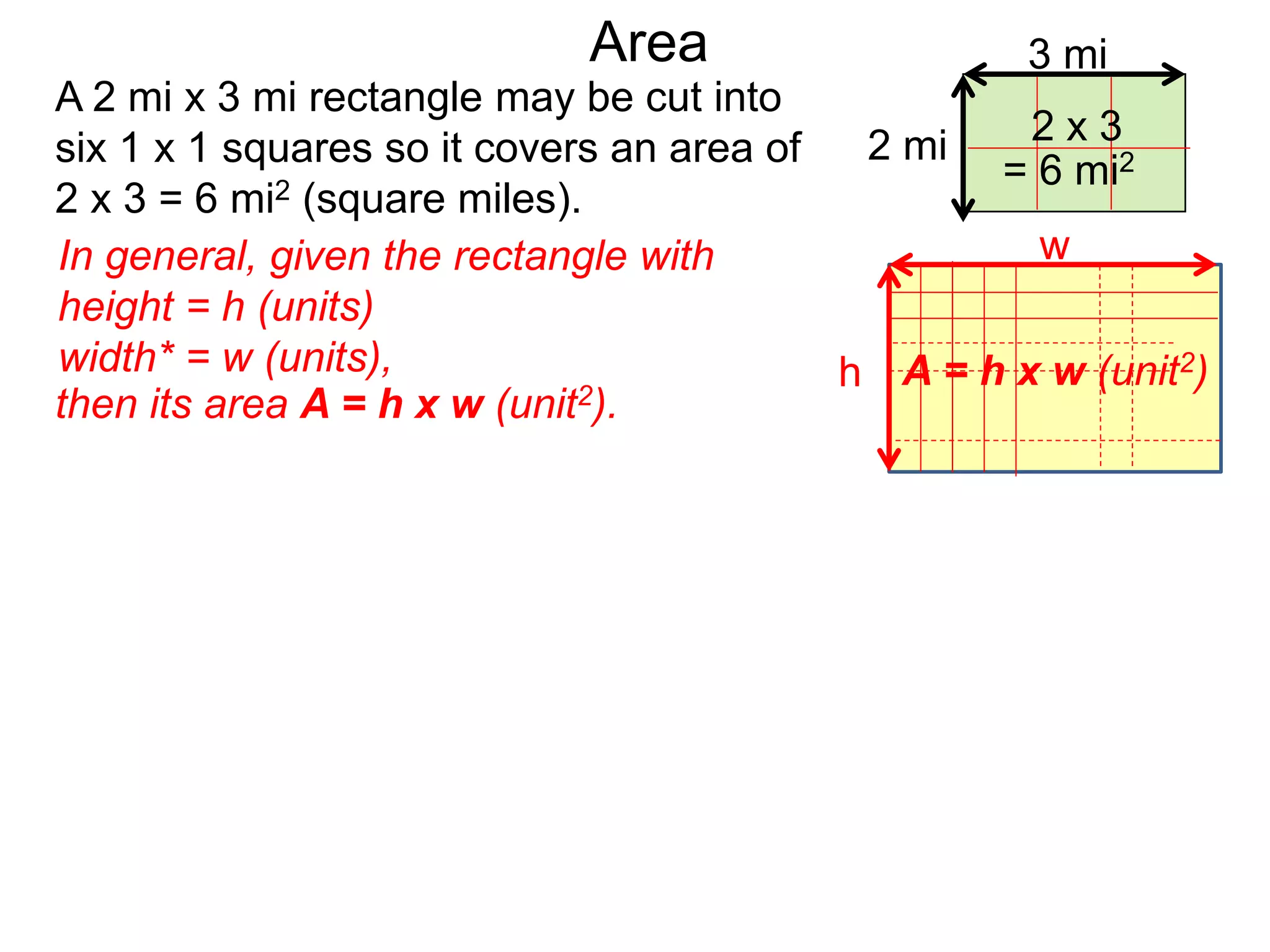 51 basic shapes and formulas | PPT