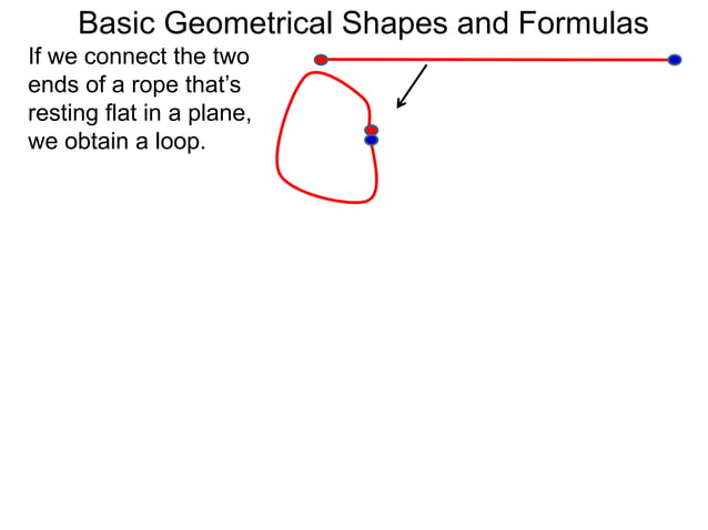 51 basic shapes and formulas | PPT