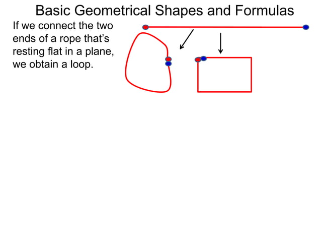 51 basic shapes and formulas | PPT