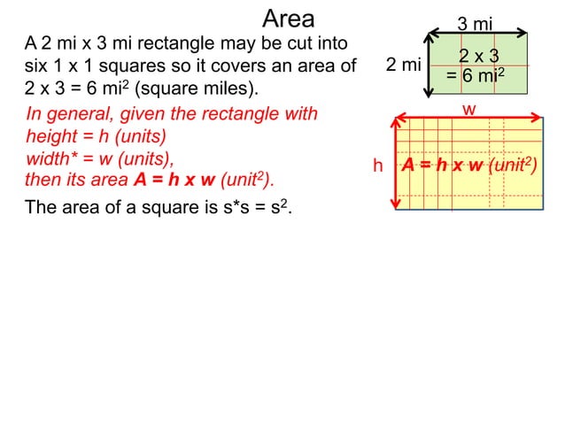 51 basic shapes and formulas | PPT