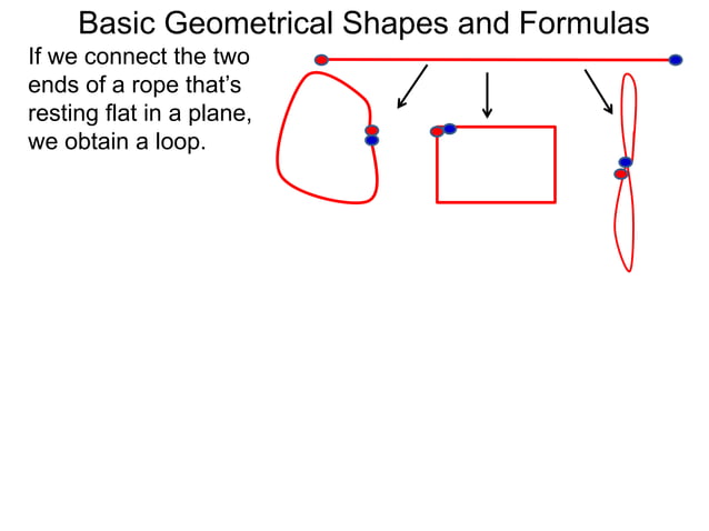 51 basic shapes and formulas | PPT