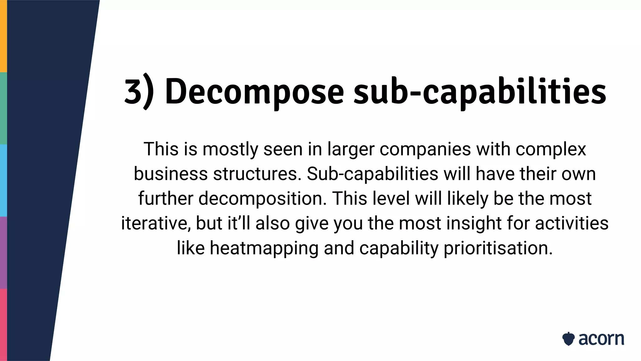 Strategic Planning With A Business Capability Map | PDF