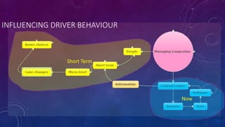 Intelligent infrastructure - Urie Bez | PPTX