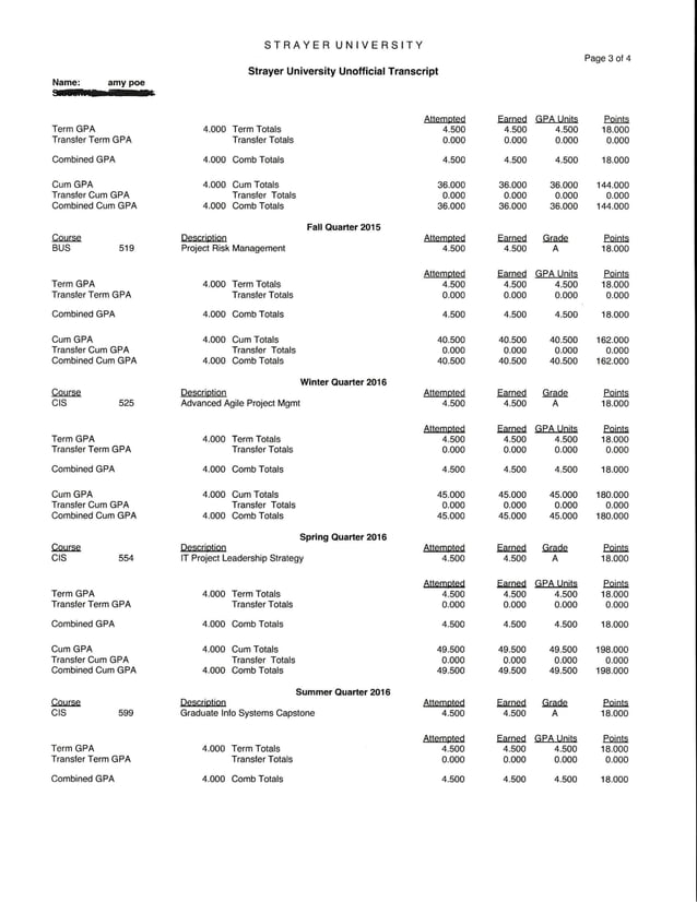 masters degree transcript for posting | PDF