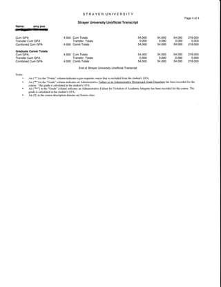 masters degree transcript for posting | PDF