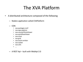 XVA Web Platform | PPTX