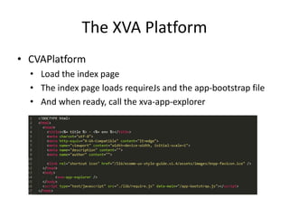 XVA Web Platform | PPTX