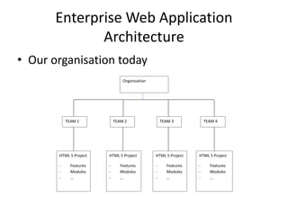XVA Web Platform | PPTX