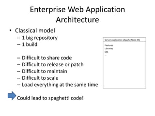 XVA Web Platform | PPTX