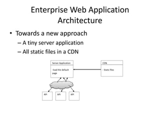 XVA Web Platform | PPTX