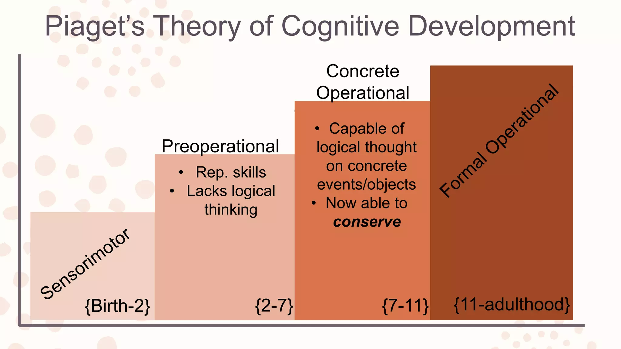 New conservation presentation | PPTX