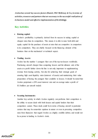 Avolon - Proposed Market-Entry Strategy | DOCX