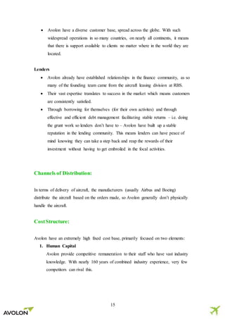 Avolon - Proposed Market-Entry Strategy | DOCX