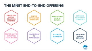 Mnet_Creds_Pack_Kents_Edit | PDF