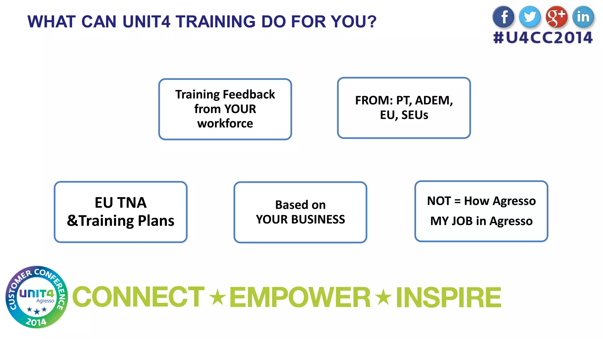 TRAINING - CC2014 UNIT4 Agresso Presentation | PDF