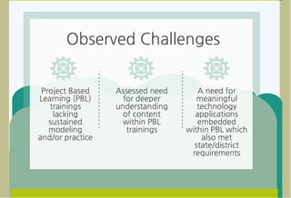 Boot Camp Continuum | PDF