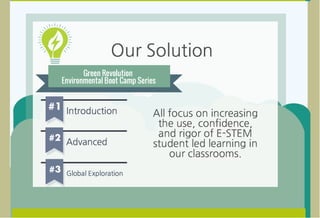 Boot Camp Continuum | PDF