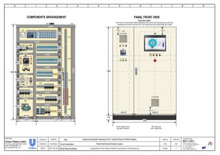 PLC Control Panel for HVACR System | PDF