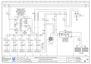 PLC Control Panel for HVACR System | PDF