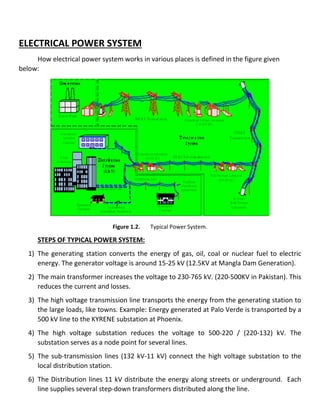 UET Power House Internship Report | PDF | Power and Energy Industry ...