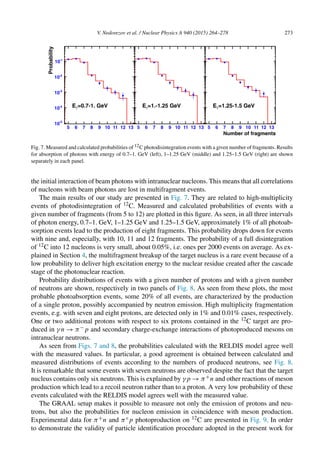51 Disintegration of 12C nuclei by 700–1500 MeV photons - Nuclear ...