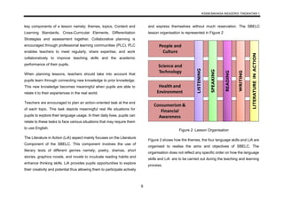 51 DSKP KSSM Tingkatan 1 Bahasa Inggeris CEFR v2.pdf