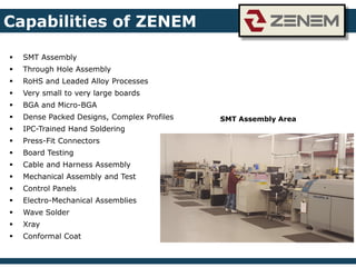 Zenem Introduction r3 | PPT
