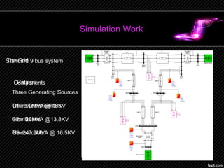 Final FYP presentation new | PPT