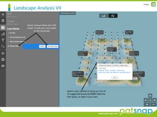 PatSnap Landscaping | PDF
