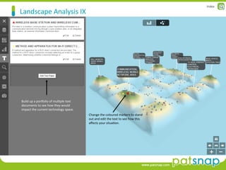 PatSnap Landscaping | PDF