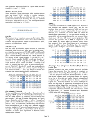 AXP Applied Equity Valuation new version | PDF