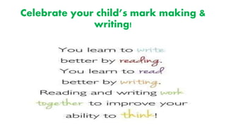 Early Writing Workshop | PPTX