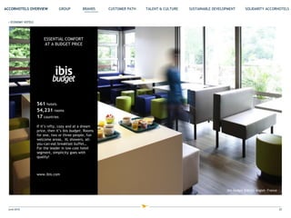AccorHotels_Group_Overview_2016 | PDF