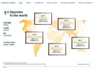 AccorHotels_Group_Overview_2016 | PDF