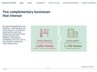 AccorHotels_Group_Overview_2016 | PDF