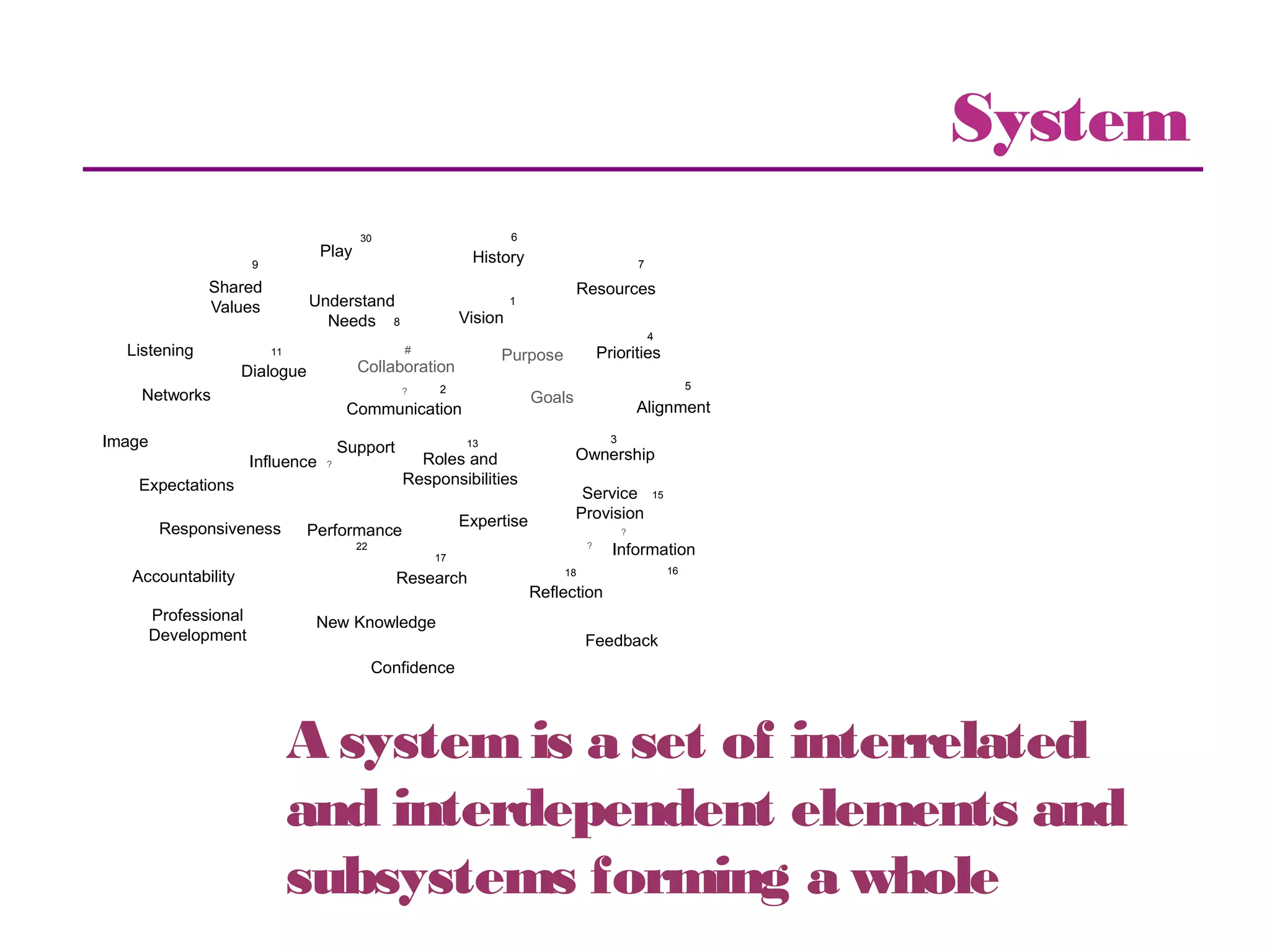 Systems Thinking, Human Body Metaphor, and Causal Loop Diagramming | PPT