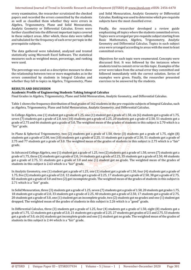 Errors Committed in Integral Calculus Basis for a Review Guide | PDF