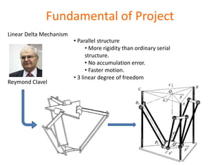 Presentation_Delta | PPTX | Physics | Science